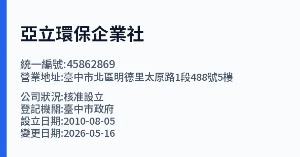 亞立環保企業社的照片-統編 45862869(臺中市) 公司登記資料與營業項目詳細圖表