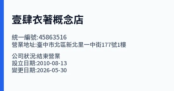 壹肆衣著概念店的照片-統編 45863516(臺中市) 公司登記資料與營業項目詳細圖表
