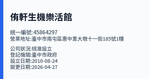 侑軒生機樂活館的照片-統編 45864297(臺中市) 公司登記資料與營業項目詳細圖表