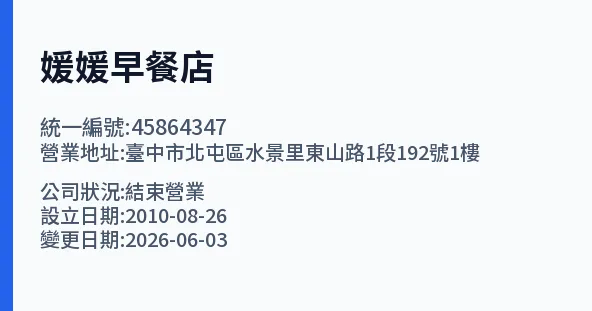媛媛早餐店的照片-統編 45864347(臺中市) 公司登記資料與營業項目詳細圖表