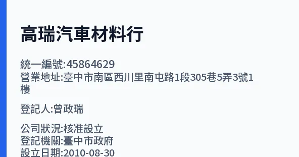 高瑞汽車材料行的照片-統編 45864629(臺中市) 公司登記資料與營業項目詳細圖表