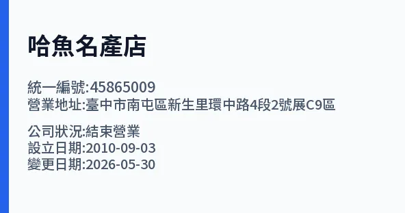 哈魚名產店的照片-統編 45865009(臺中市) 公司登記資料與營業項目詳細圖表