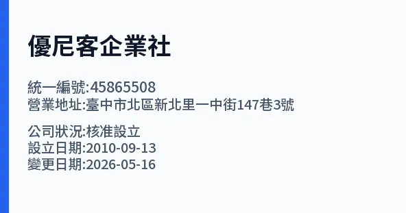 優尼客企業社的照片-統編 45865508(臺中市) 公司登記資料與營業項目詳細圖表