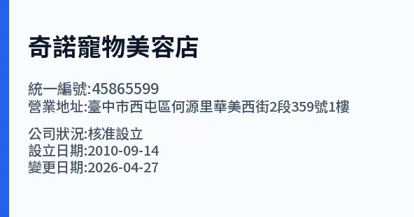 奇諾寵物美容店的照片-統編 45865599(臺中市) 公司登記資料與營業項目詳細圖表