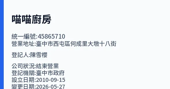 喵喵廚房的照片-統編 45865710(臺中市) 公司登記資料與營業項目詳細圖表