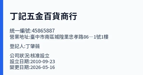 丁記五金百貨商行的照片-統編 45865887(臺中市) 公司登記資料與營業項目詳細圖表