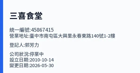 三喜食堂的照片-統編 45867415(臺中市) 公司登記資料與營業項目詳細圖表