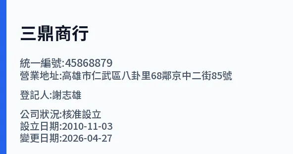 三鼎商行的照片-統編 45868879(高雄市) 公司登記資料與營業項目詳細圖表