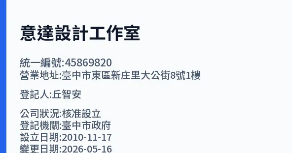 意達設計工作室的照片-統編 45869820(臺中市) 公司登記資料與營業項目詳細圖表