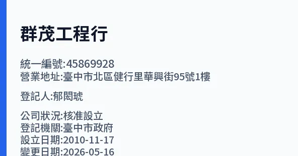 群茂工程行的照片-統編 45869928(臺中市) 公司登記資料與營業項目詳細圖表