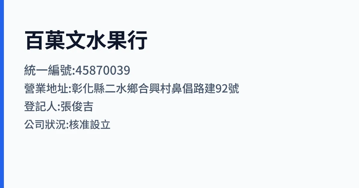 百菓文水果行 - 統編 45870039(臺中市) 公司登記資料與營業項目詳細圖表