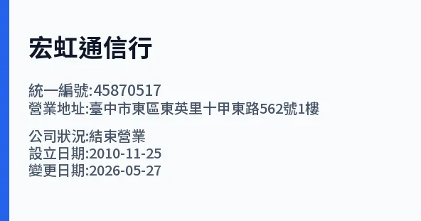 宏虹通信行的照片-統編 45870517(臺中市) 公司登記資料與營業項目詳細圖表