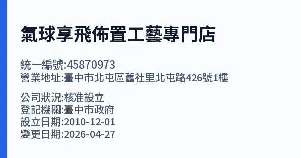 氣球享飛佈置工藝專門店的照片-統編 45870973(臺中市) 公司登記資料與營業項目詳細圖表