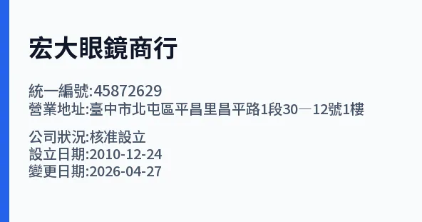 宏大眼鏡商行的照片-統編 45872629(臺中市) 公司登記資料與營業項目詳細圖表