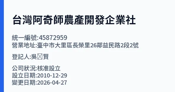 台灣阿奇師農產開發企業社的照片-統編 45872959(臺中市) 公司登記資料與營業項目詳細圖表