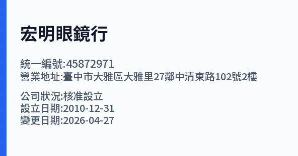 宏明眼鏡行的照片-統編 45872971(臺中市) 公司登記資料與營業項目詳細圖表