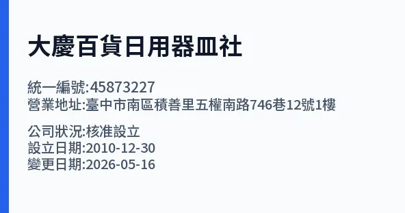 大慶百貨日用器皿社的照片-統編 45873227(臺中市) 公司登記資料與營業項目詳細圖表