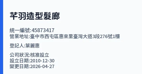 芊羽造型髮廊的照片-統編 45873417(臺中市) 公司登記資料與營業項目詳細圖表