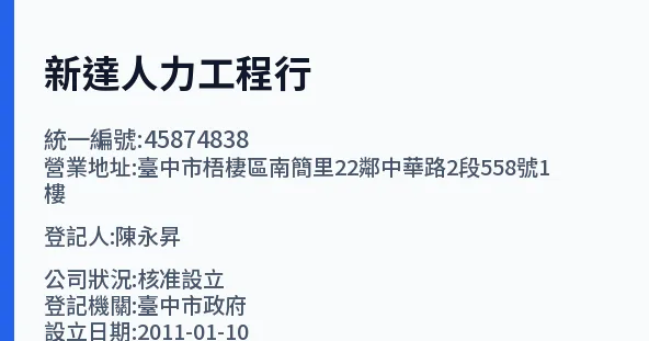 新達人力工程行的照片-統編 45874838(臺中市) 公司登記資料與營業項目詳細圖表