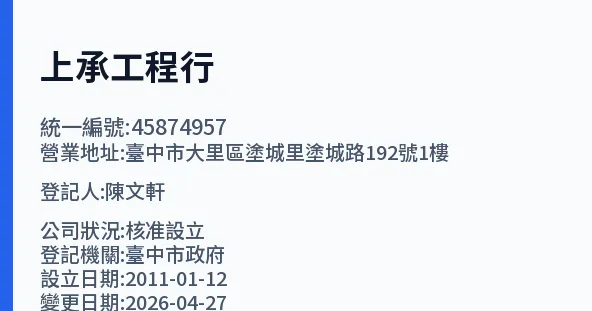 上承工程行的照片-統編 45874957(臺中市) 公司登記資料與營業項目詳細圖表