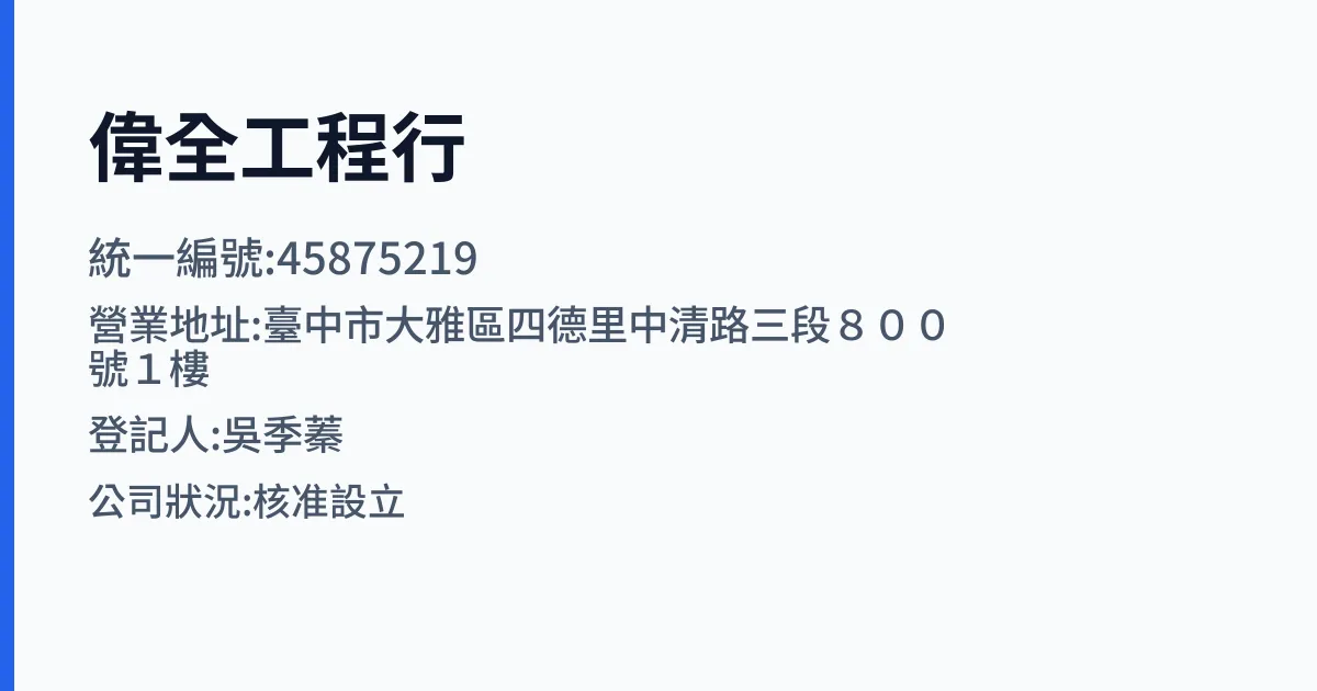偉全工程行 - 統編 45875219(臺中市) 公司登記資料與營業項目詳細圖表