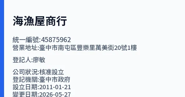 海漁屋商行的照片-統編 45875962(臺中市) 公司登記資料與營業項目詳細圖表