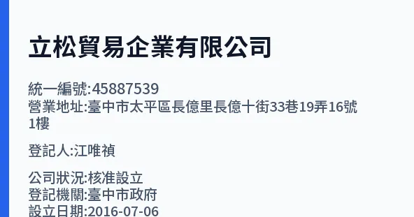 立松貿易企業有限公司的照片-統編 45887539(臺中市) 公司登記資料與營業項目詳細圖表