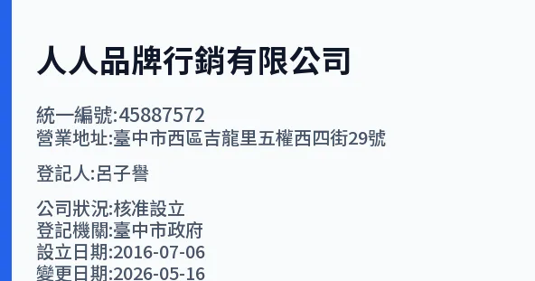 人人品牌行銷有限公司的照片-統編 45887572(臺中市) 公司登記資料與營業項目詳細圖表