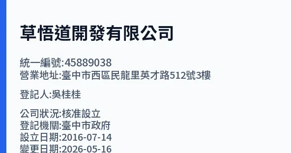 草悟道開發有限公司的照片-統編 45889038(臺中市) 公司登記資料與營業項目詳細圖表