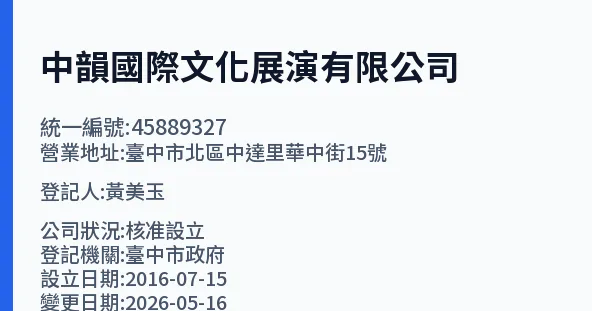 中韻國際文化展演有限公司的照片-統編 45889327(臺中市) 公司登記資料與營業項目詳細圖表