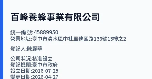 百峰養蜂事業有限公司的照片-統編 45889950(臺中市) 公司登記資料與營業項目詳細圖表