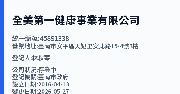 全美第一健康事業有限公司的照片-統編 45891338(臺南市) 公司登記資料與營業項目詳細圖表