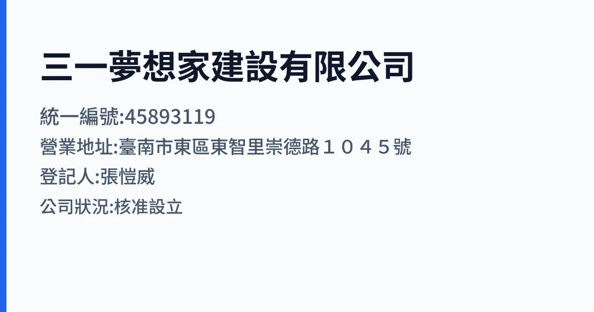 三一夢想家建設有限公司 - 統編 45893119(高雄市) 公司登記資料與營業項目詳細圖表