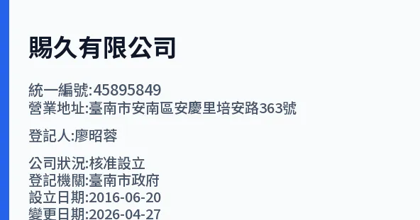 賜久有限公司的照片-統編 45895849(臺南市) 公司登記資料與營業項目詳細圖表