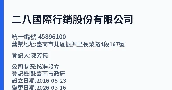 二八國際行銷股份有限公司的照片-統編 45896100(臺南市) 公司登記資料與營業項目詳細圖表