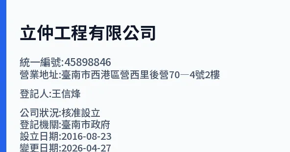 立仲工程有限公司的照片-統編 45898846(臺南市) 公司登記資料與營業項目詳細圖表