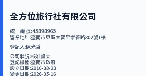 全方位旅行社有限公司的照片-統編 45898965(臺南市) 公司登記資料與營業項目詳細圖表