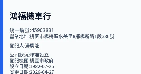 鴻福機車行的照片-統編 45903881(桃園市) 公司登記資料與營業項目詳細圖表