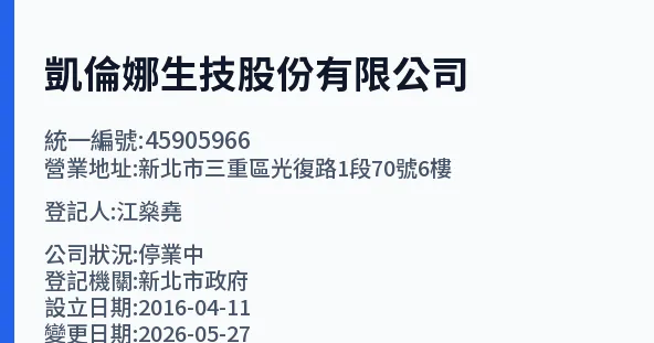 凱倫娜生技股份有限公司的照片-統編 45905966(新北市) 公司登記資料與營業項目詳細圖表