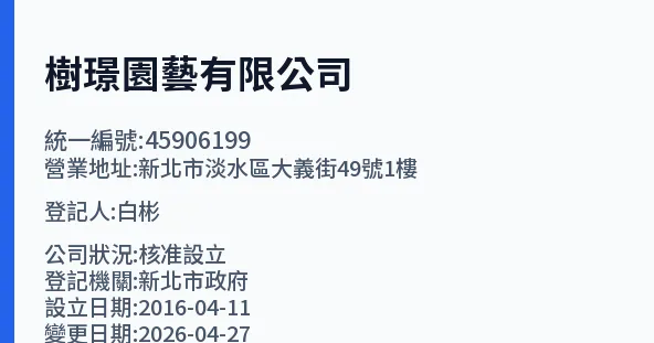 樹璟園藝有限公司的照片-統編 45906199(新北市) 公司登記資料與營業項目詳細圖表