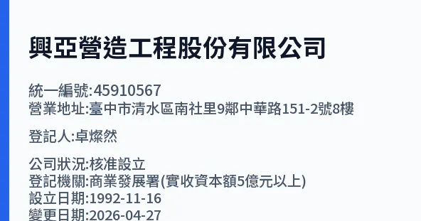 興亞營造工程股份有限公司的照片-統編 45910567(臺中市) 公司登記資料與營業項目詳細圖表