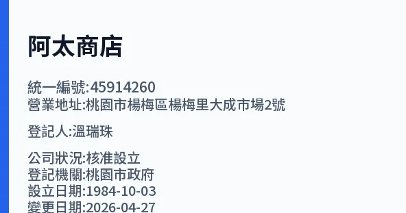 阿太商店的照片-統編 45914260(桃園市) 公司登記資料與營業項目詳細圖表