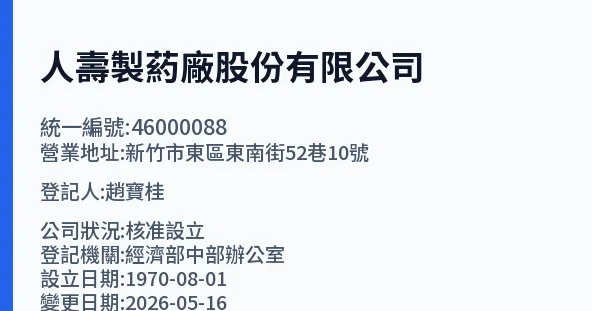 人壽製葯廠股份有限公司的照片-統編 46000088(新竹市) 公司登記資料與營業項目詳細圖表