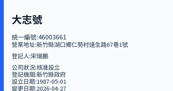 大志號的照片-統編 46003661(新竹縣) 公司登記資料與營業項目詳細圖表