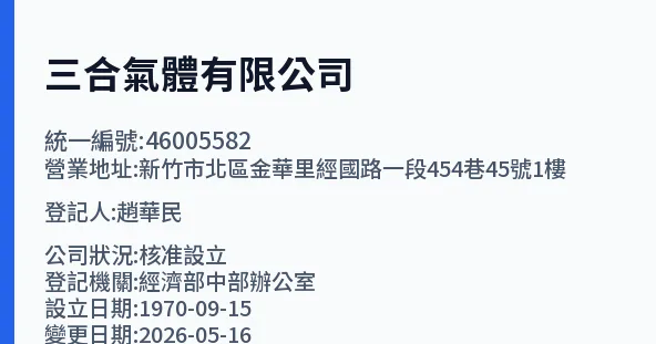 三合氣體有限公司的照片-統編 46005582(新竹市) 公司登記資料與營業項目詳細圖表