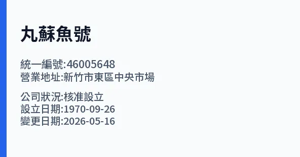 丸蘇魚號的照片-統編 46005648(新竹市) 公司登記資料與營業項目詳細圖表
