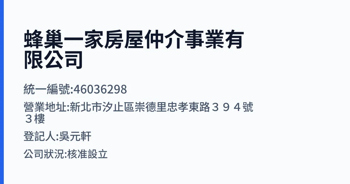 蜂巢一家房屋仲介事業有限公司 - 統編 46036298(新北市) 公司登記資料與營業項目詳細圖表