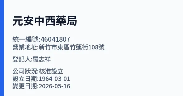 元安中西藥局的照片-統編 46041807(新竹市) 公司登記資料與營業項目詳細圖表