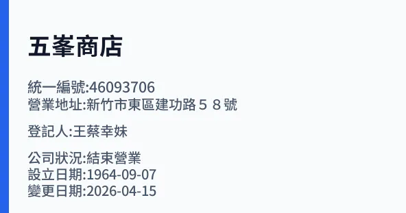 五峯商店的照片-統編 46093706(新竹市) 公司登記資料與營業項目詳細圖表