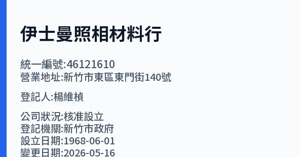伊士曼照相材料行的照片-統編 46121610(新竹市) 公司登記資料與營業項目詳細圖表
